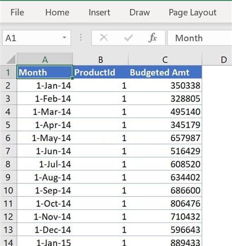 Comparative Analysis Dashboard In Excel 2 Pk An Excel Expert