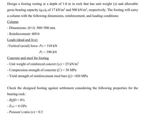 Solved Design A Footing Resting At A Depth Of 1 0 M In Rock Chegg Com