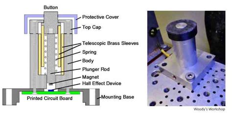 Tool Height Setter Glue It Com