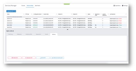 Cisco Crosswork Hierarchical Controller 61 Release Notes Cisco