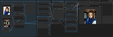 Mimicpc Image Of Comfyuis Flux Image To Image Composite Workflow
