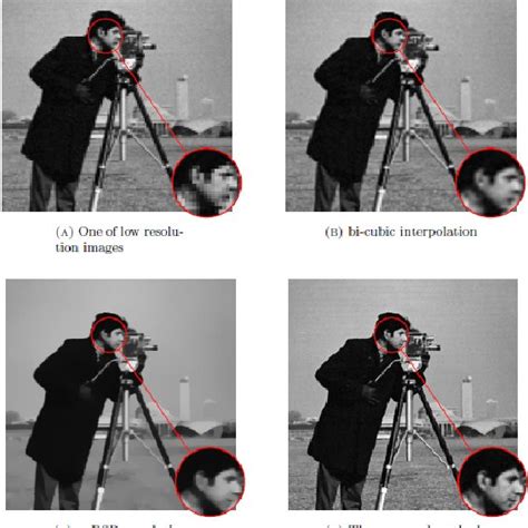 Comparison Between Classical Method And The Proposed Algo Download Scientific Diagram