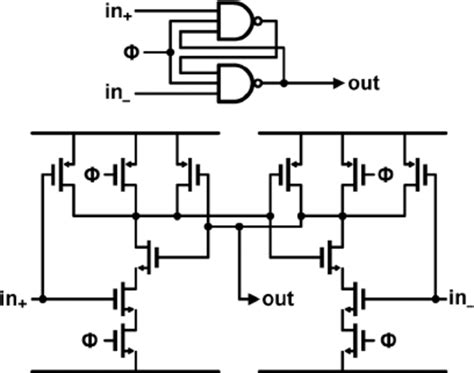 An Analog Comparator Made From Standard Digital Nand3 Cells The