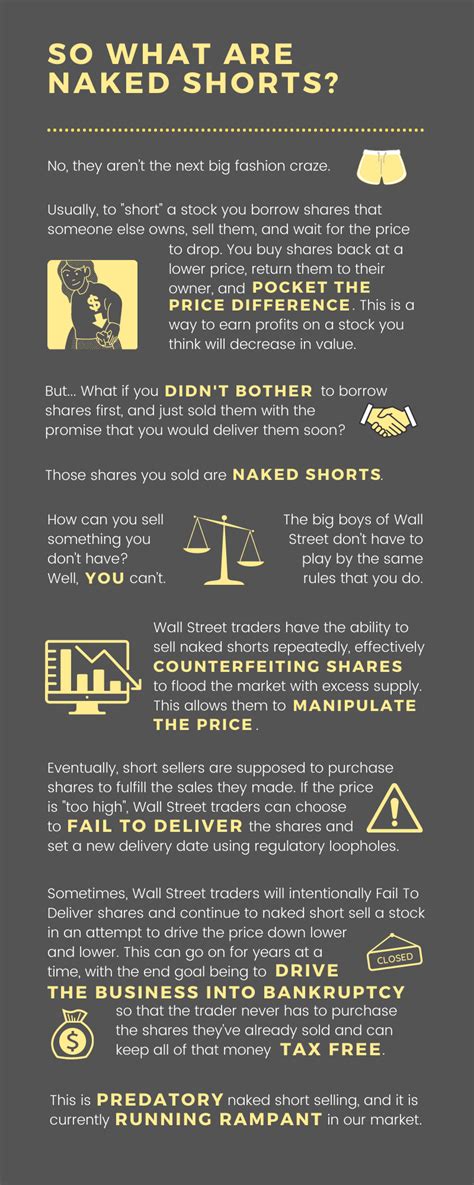 Simple Way To Explain The Problem R GMEJungle