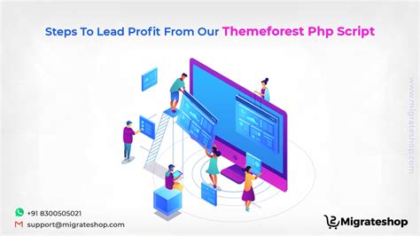 Start Your Digital Marketplace Business With Our Themeforest Php Script