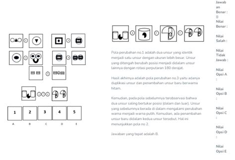 Inductive Reasoning Diagram Examples Menggali Logika Induktif