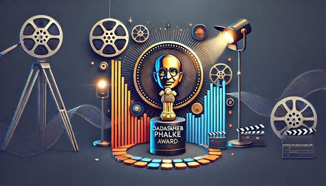 Dadasaheb Phalke Award The Highest Honor In Indian Cinema India Must