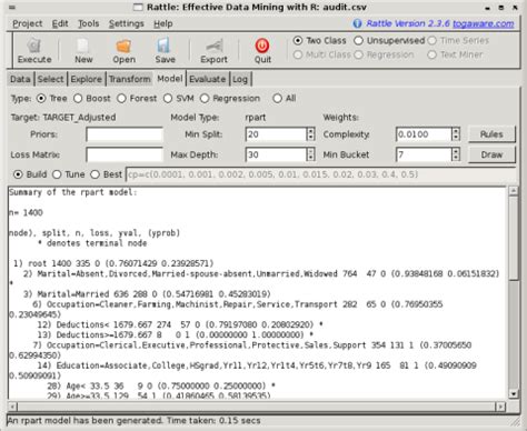 Togaware Rattle Screenshots Gnome R Data Mining