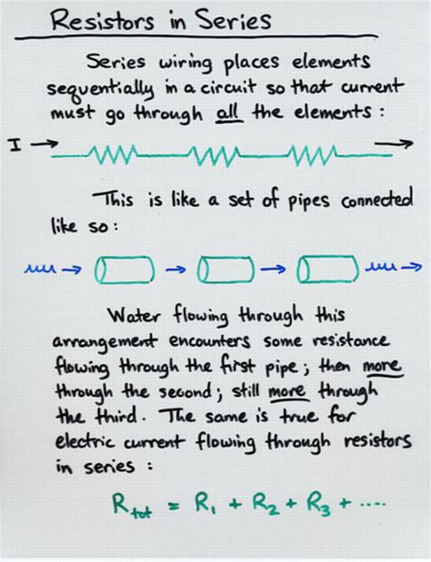 Resistors In Series And In Parallel