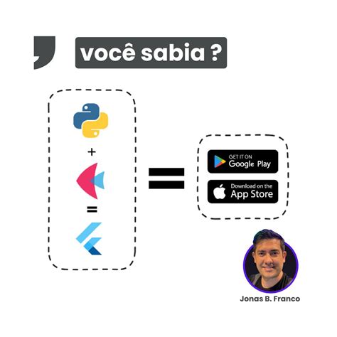 🚀 Transforme Suas Ideias Em Aplicativos Mobile Com Python E Flet