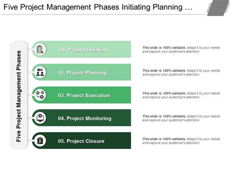 Five Project Management Phases Initiating Planning Monitoring And Closing With Icons PPT