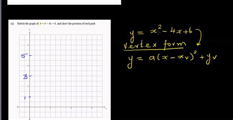 Application Of Quadratic Equation In Real Life Ncea 2012 Paper Tables