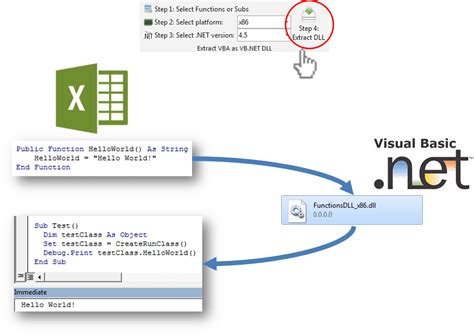 Analyst Cave — The Vba Compiler Excel Addin Now Works For Subs