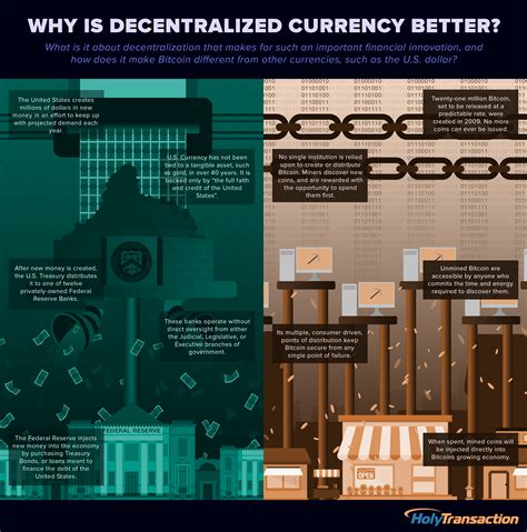 Why Is Decentralized Currency Better HolyTransaction