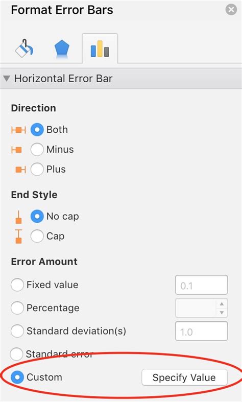 Horizontal Error Bars Policyviz