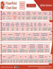 PowerPoint Cheat Sheet Pdf PowerPoint Cheat Sheet Start Presentation From First Slide Next