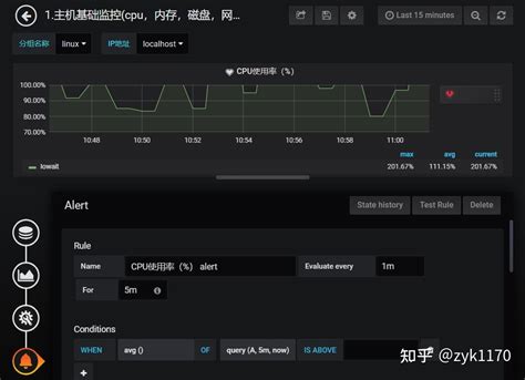 自学搭建prometheus Grafana监控系统 知乎