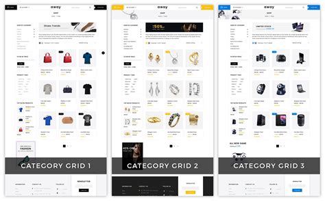 Product Page Template Woocommerce