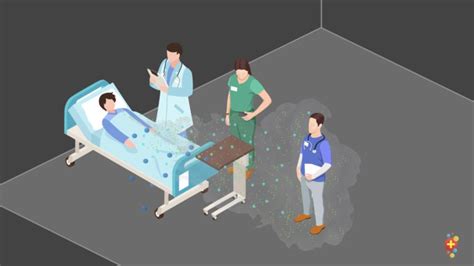 Aerosol Generating Procedures