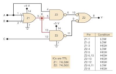 LOGIC CIRCUIT AND SWITCHING THEORY
