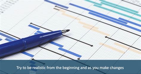 Samuel Sifuna On Linkedin Projectmanagement Planning Monitoring Evaluation Project