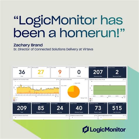 Homepage Logicmonitor Homepage Logicmonitor