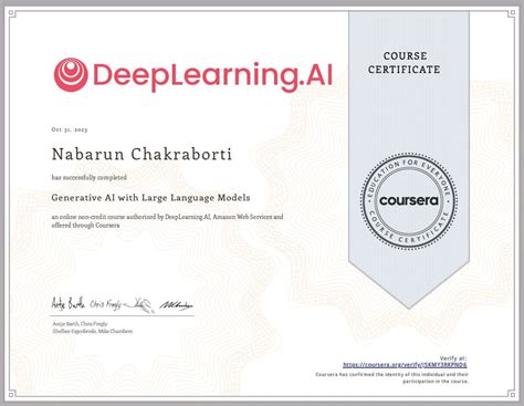 Nabarun Chakraborti On Linkedin Generatieveai Llm Ai Deeplearning 18 Comments