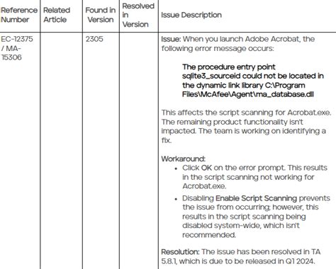 Acrobatexe Madatabasedll Error Entry Point N Page 2 Adobe Product Community 13949777