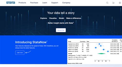 7 Best Statistical Software Top Tools For Data Analysis In 2024