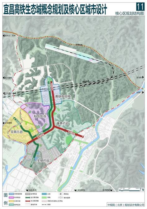 最新公示！宜昌高铁生态城概念规划及核心区城市设计