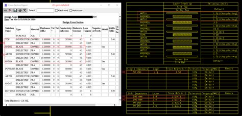 Setup Layer Stackup In Allegro Fasrht