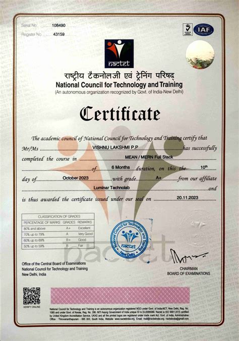 Vishnu Lakshmi P P On Linkedin Fullstack Meanstack Mernstack Luminartechnolab