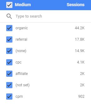 How To Use Google Data Studio Steps To Use Google Data Studio