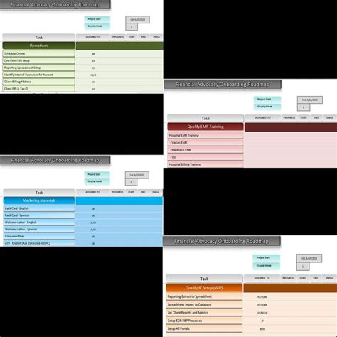 Entry 13 By Naveed70100 For Client Onboarding Roadmap Freelancer