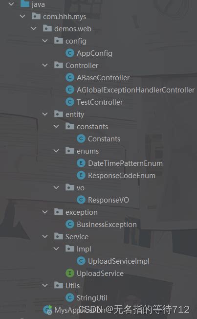 Springboot实现图片添加水印springboot 图片加水印 Csdn博客