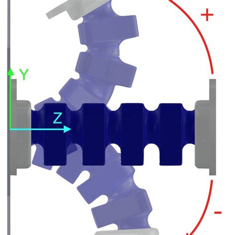 soft robotic arm platform download scientific diagram