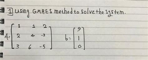Solved Algorithm The Gmres Method 1 Choose A Vector Xo 2