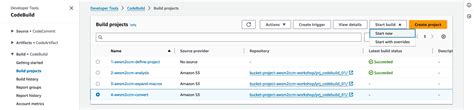 Unlocking New Potential Transform Your Assembler Programs To Cobol