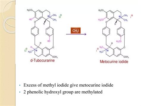 Neuromuscular Blocking Drugs Ppt