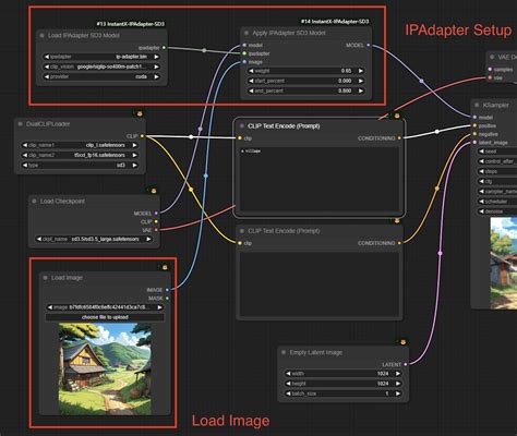 MimicPC SD3 5 Large IP AdapterStyle Transfer