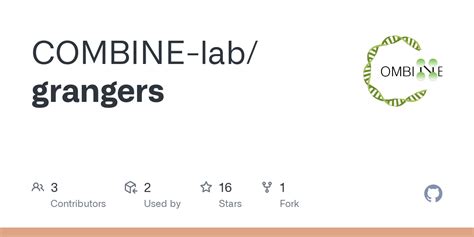 GitHub COMBINE Lab Grangers