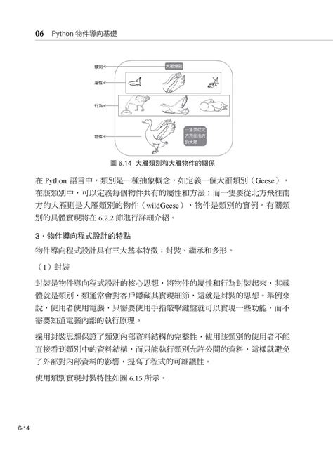 真槍實彈做專案：pyqt極速開發視窗軟體第二版 Dm2313 深智數位股份有限公司
