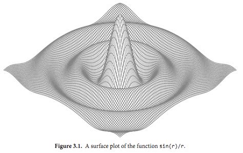 浮点数 go语言圣经