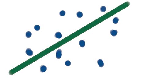 What Is Linear Regression And How To Use It With Python Scikit By Denys Golotiuk Datadenys