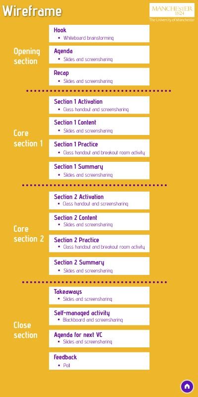 Assignment 3 Wireframe