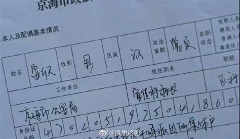 狂飙安欣今天生日 狂飙 安欣 生日 新浪新闻