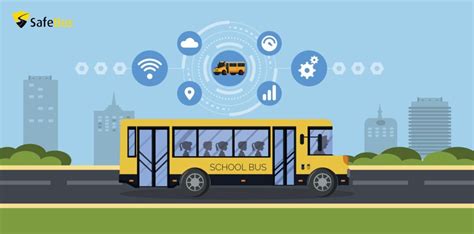 How Ai And Iot Are Facilitating Unparalleled Growth In School Bus Routing Safebus