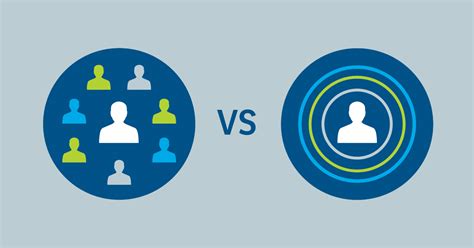 Introvert Icon 35011 Free Icons Library