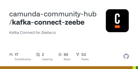 Kafka Connect Zeebe Examples Ping Pong Process Bpmn At Main Camunda