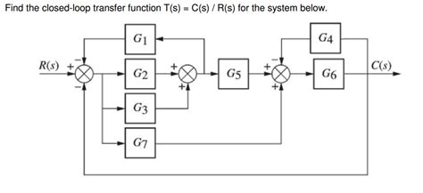 Solved Find The Closed Loop Transfer Function T S Chegg Com
